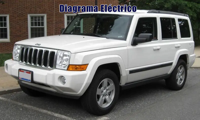 Wiring Diagram Jeep Commander 2011 PDF Free