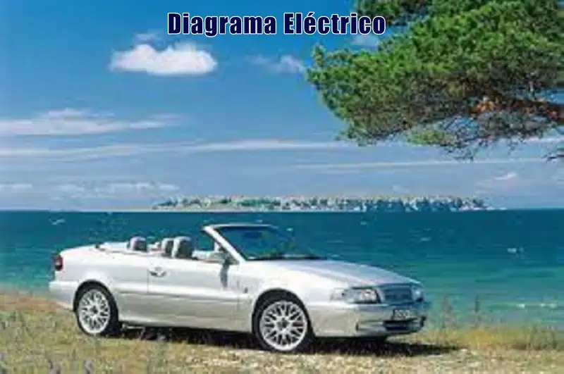 Volvo C70 1997 Electrical Diagram PDF Free